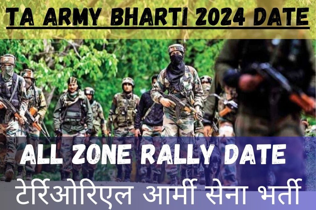 Railway Recruitment 2025 Apply Online, Download PDF Eligibility, Last Date रेलवे भर्ती 2025