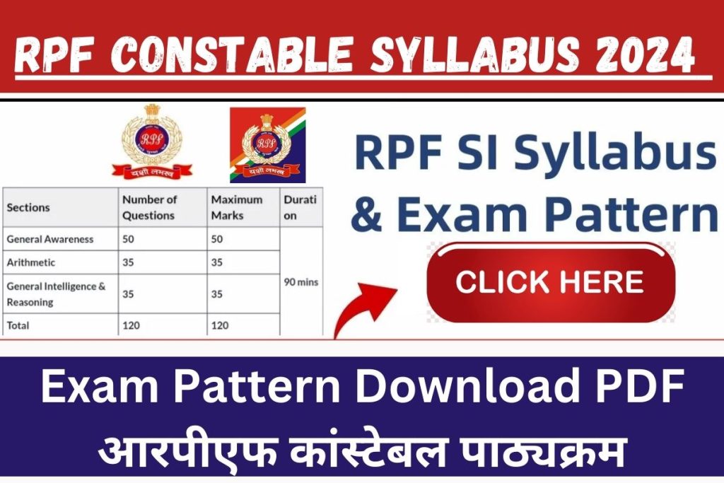 RPF Constable Syllabus 2024 : Exam Pattern Download PDF आरपीएफ ...