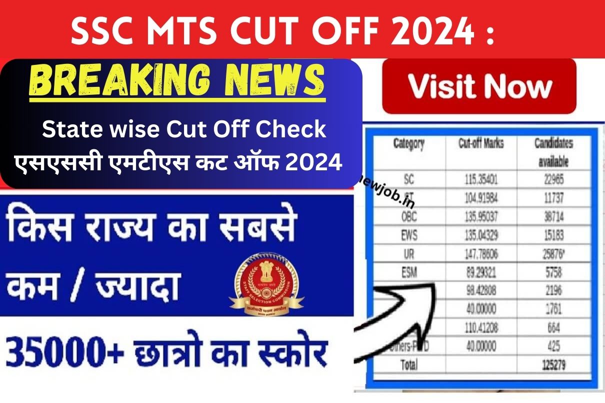 SSC MTS Cut Off 2024 : State wise Cut Off Check एसएससी एमटीएस कट ऑफ ...