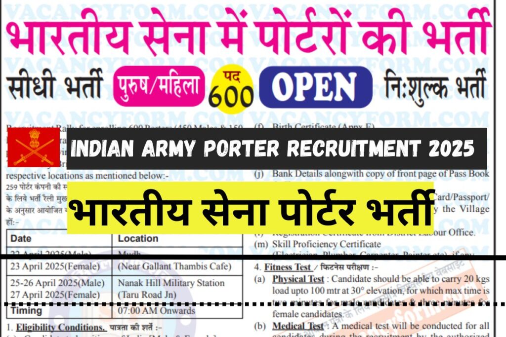Sarkari Job Hindi - Sarkari Job, Latest Job, Offline Form