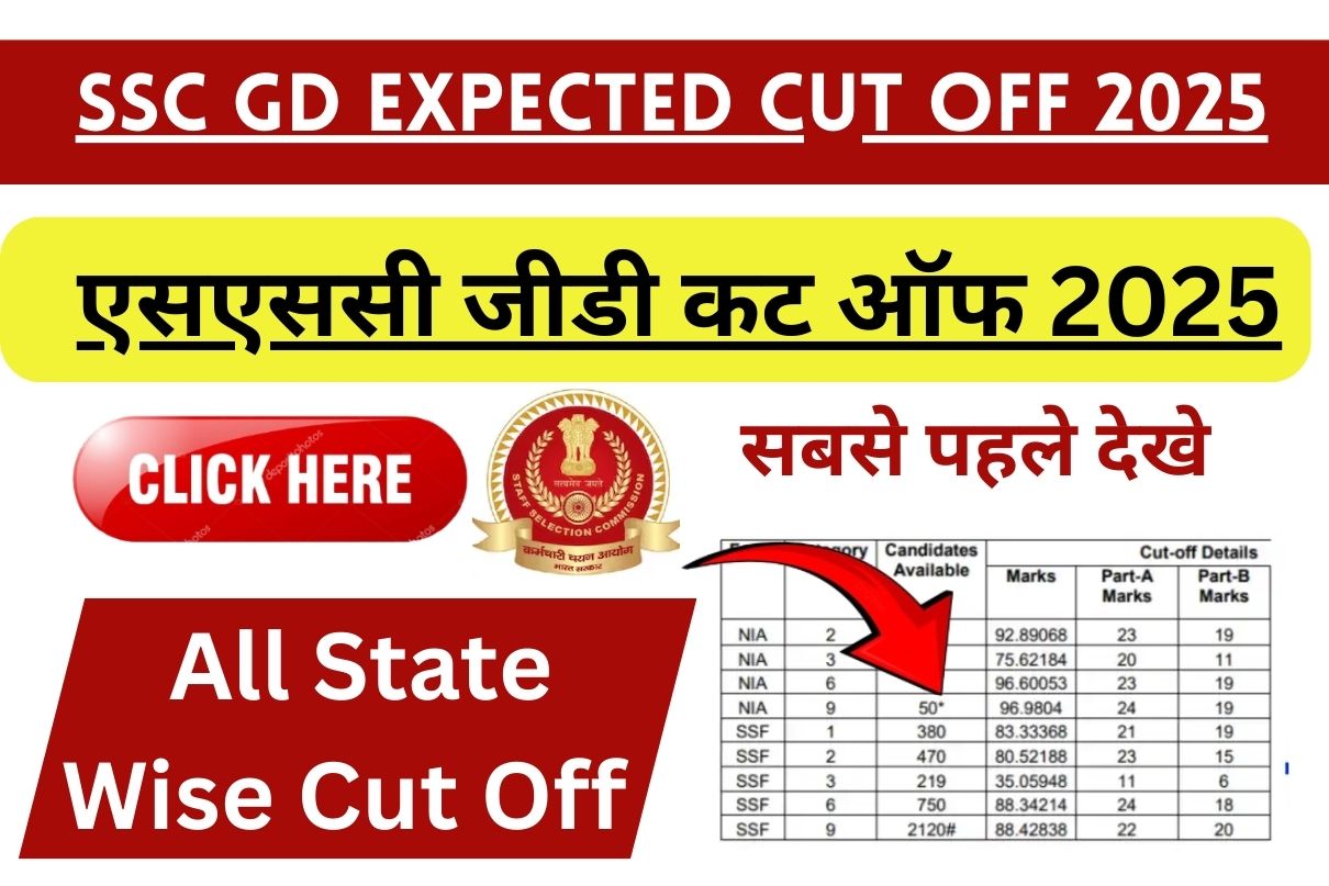 SSC GD Expected Cut Off 2025 : All State Wise Cut Off एसएससी जीडी कट ऑफ ...